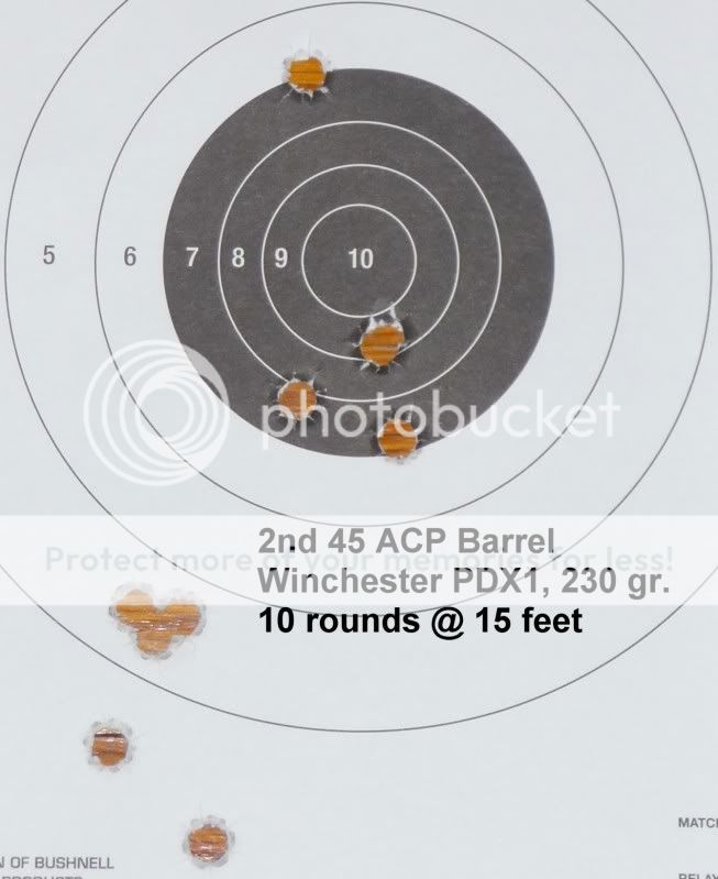 Bond Arms Quality Control | Community for Kel-Tec Shooters