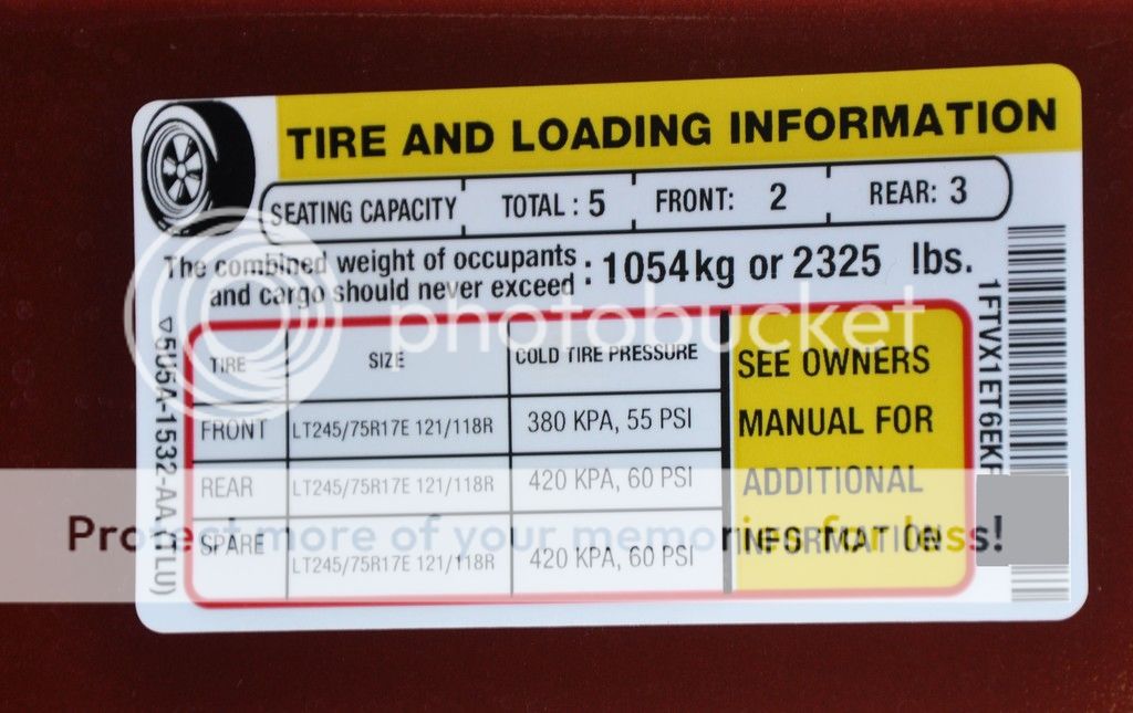 Payload capacity | F150 Ecoboost Forum