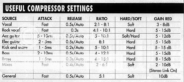 Guide for Goobers--PA Basics and Glossary for Newbies - Craig Vecchione ...