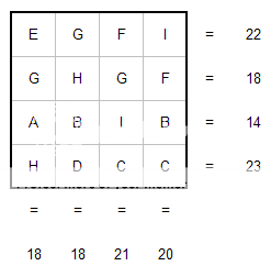 4x4 Grid Puzzle
